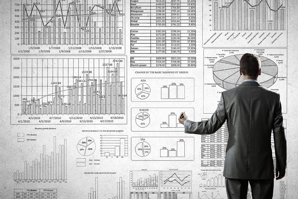 Income statement analysis | JC Desnoyers